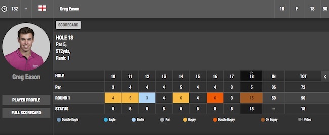 Web.com Tour pro records decuple-bogey
