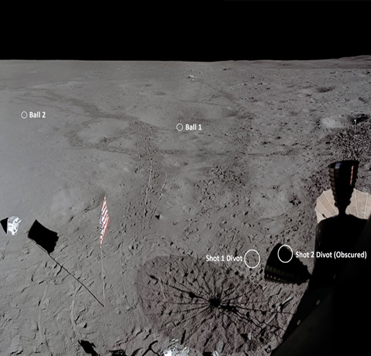 "One giant swing for mankind"