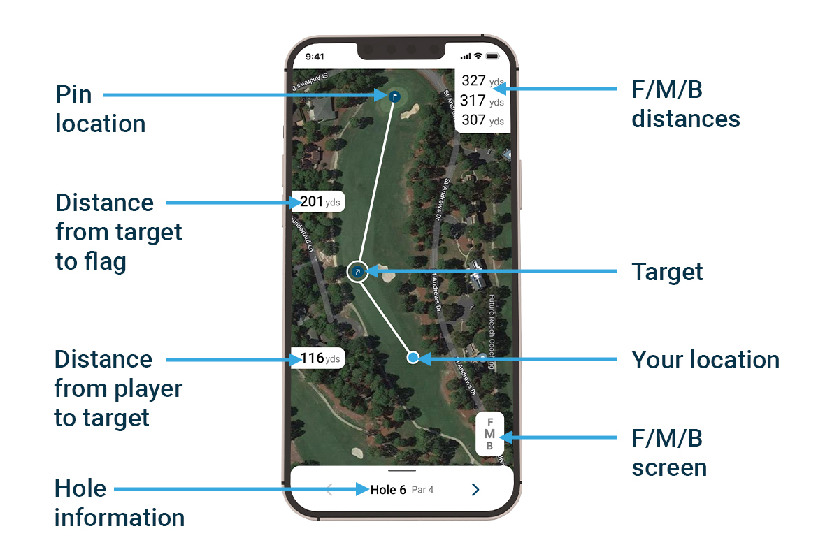 Shot Scope introduces brand-new aerial maps feature | bunkered.co.uk